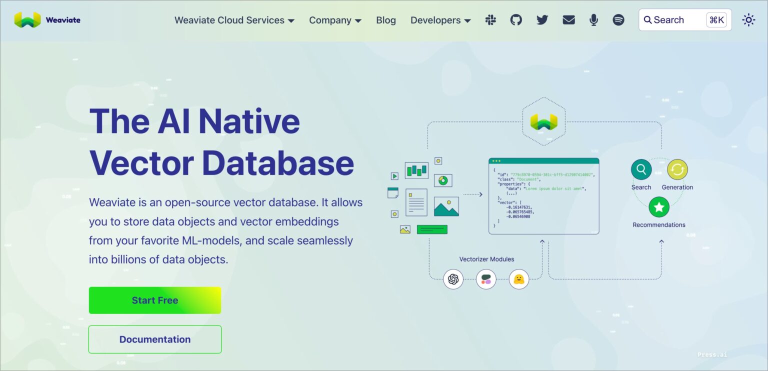 Best Vector Databases 2024: Top 7+ Solutions Providers